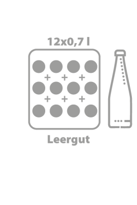 Leergut DPG 9er Einweg | Einweg DPG | Leergut | GetraenkeOnline